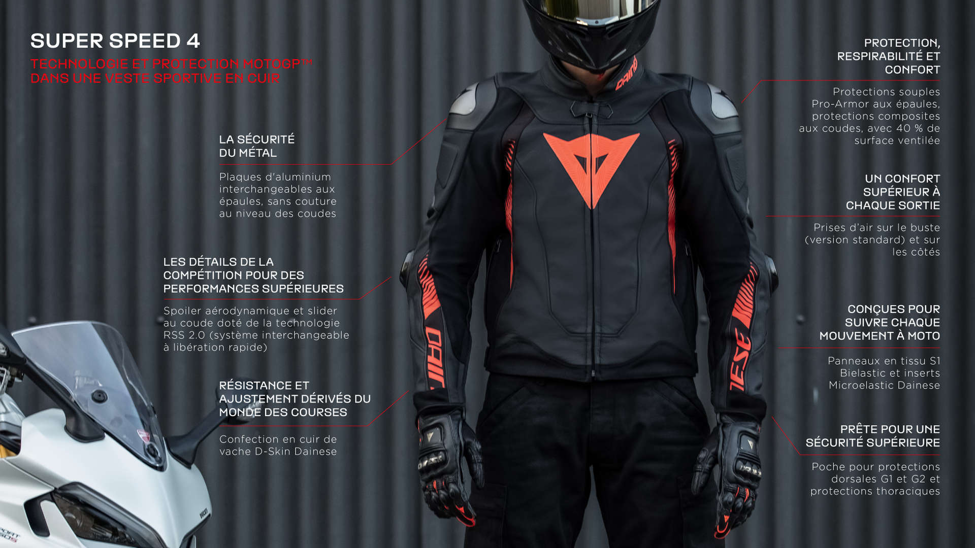 SUPER SPEED 4 LEATHER JACKET | Dainese